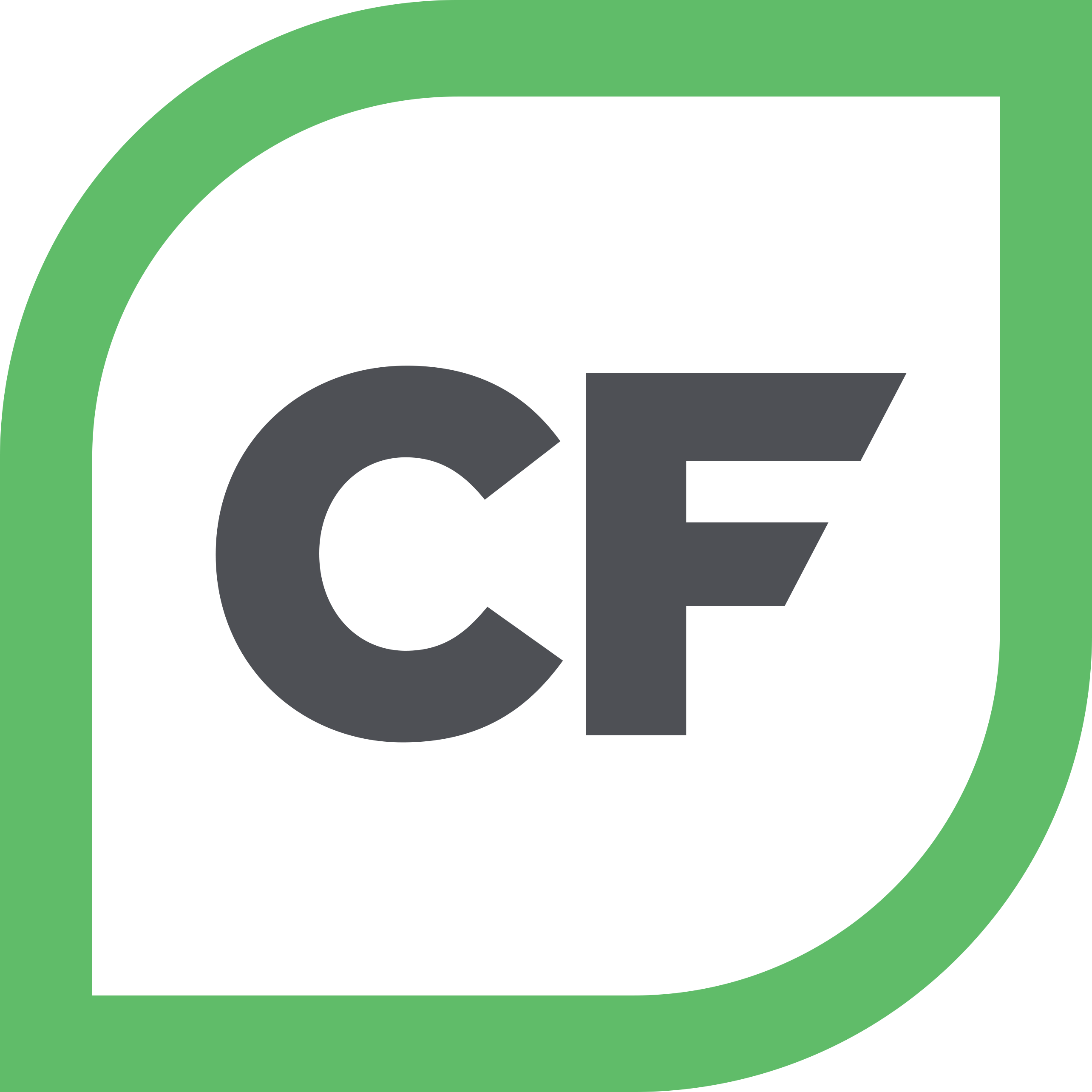 Champion Forest Baptist Church Logo Champion Forest Student Ministry